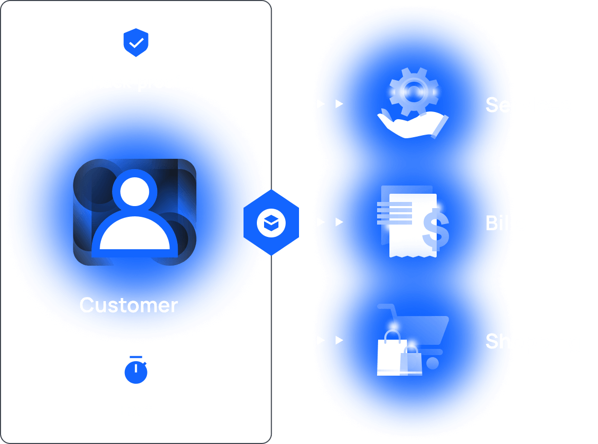 Custom Blockchain Fintech Development From Aetsoft
