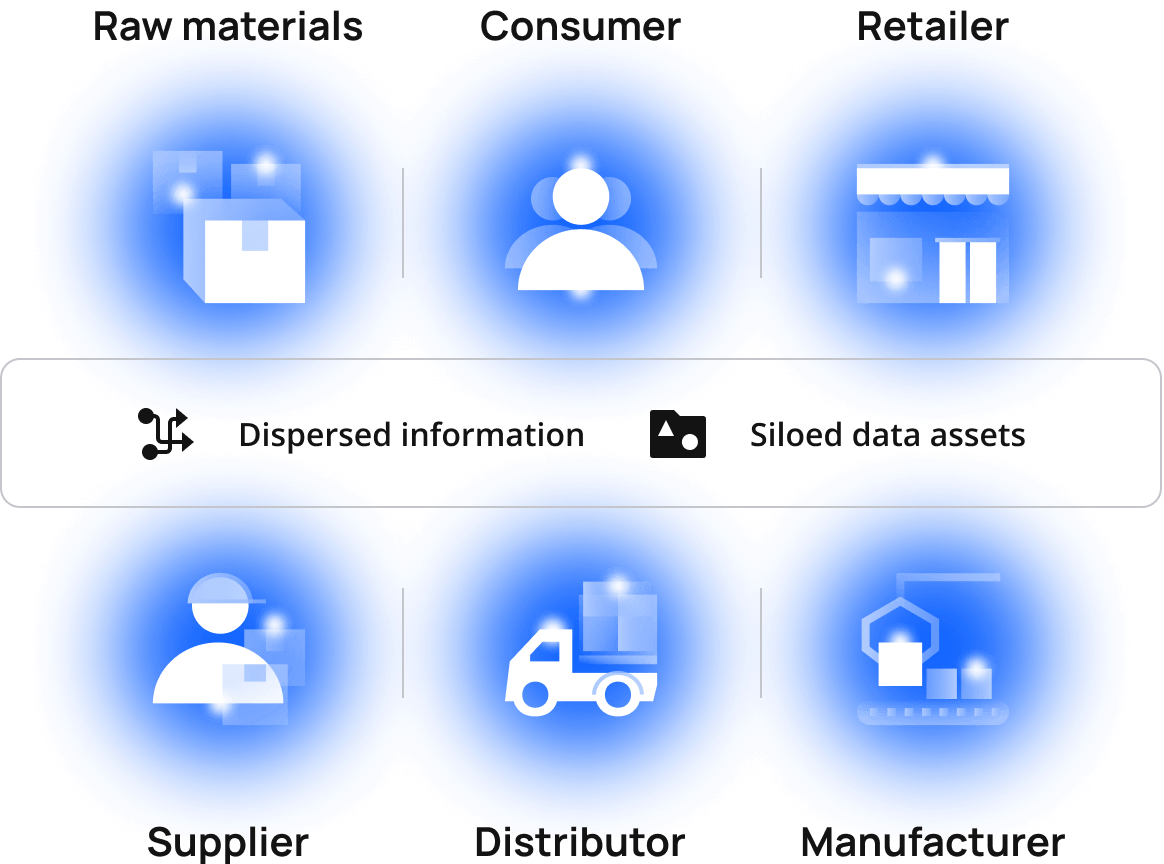 Enterprise Grade Blockchain Solutions For Iot — Aetsoft