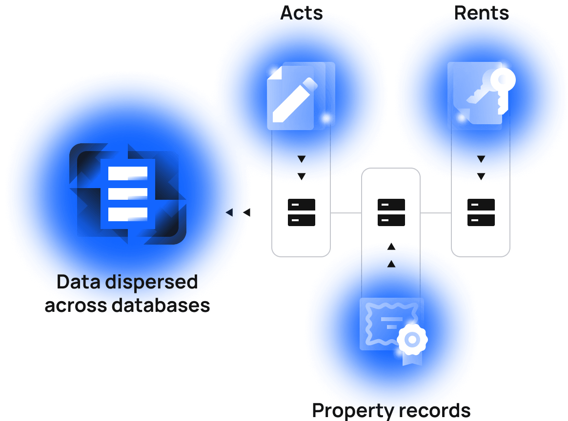 Custom blockchain legal development services from Aetsoft
