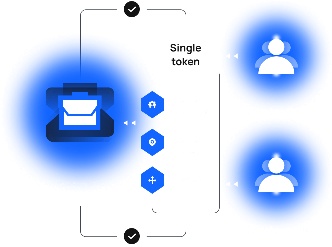 Bespoke blockchain loyalty solutions from Aetsoft