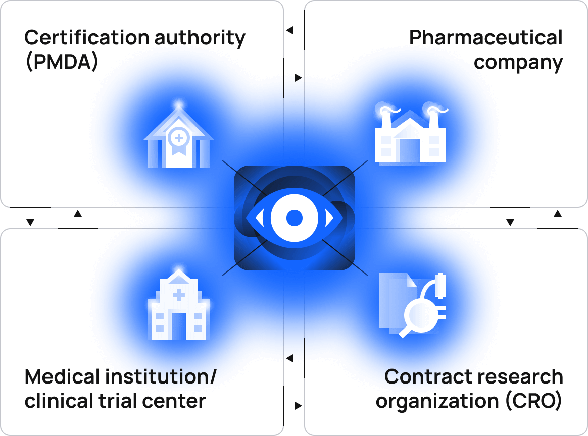 Enterprise-grade blockchain pharma solutions from Aetsoft